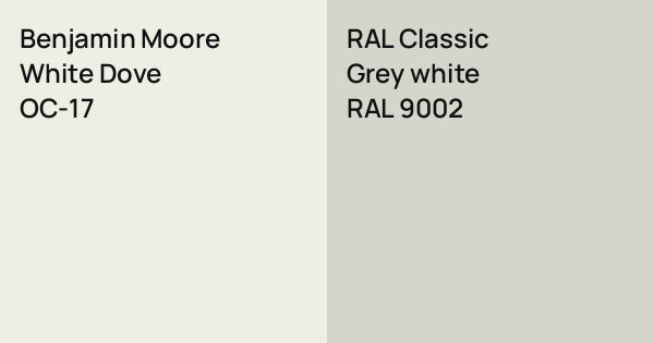 Benjamin Moore White Dove vs. RAL Classic Grey white comparison