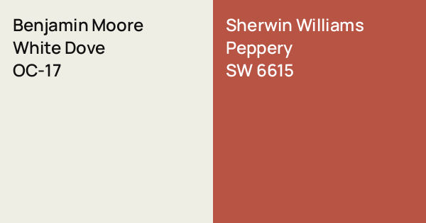 Benjamin Moore White Dove vs. Sherwin Williams Peppery comparison