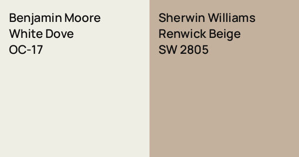 Benjamin Moore White Dove vs. Sherwin Williams Renwick Beige comparison