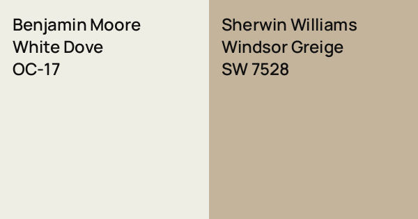 Benjamin Moore White Dove vs. Sherwin Williams Windsor Greige comparison