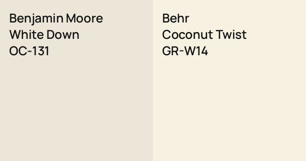 Benjamin Moore White Down vs. Behr Coconut Twist comparison