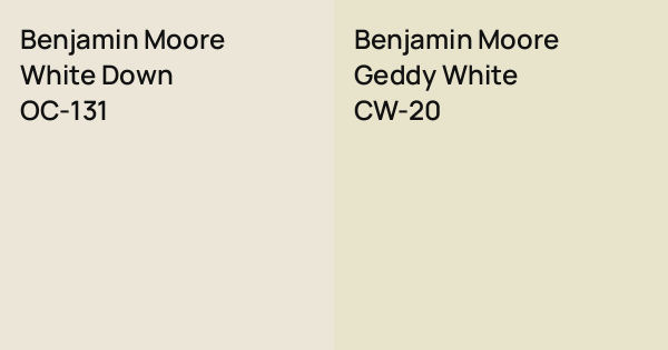 Benjamin Moore White Down vs. Benjamin Moore Geddy White comparison