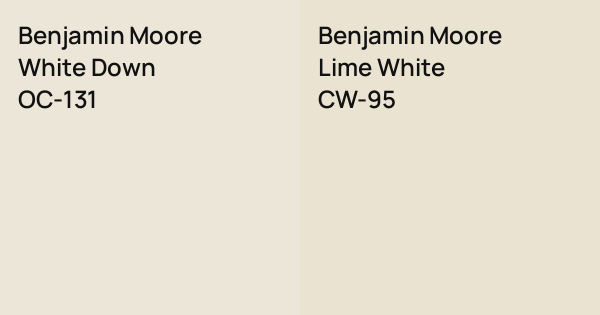 Benjamin Moore White Down vs. Benjamin Moore Lime White comparison