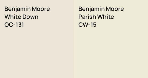 Benjamin Moore White Down vs. Benjamin Moore Parish White comparison