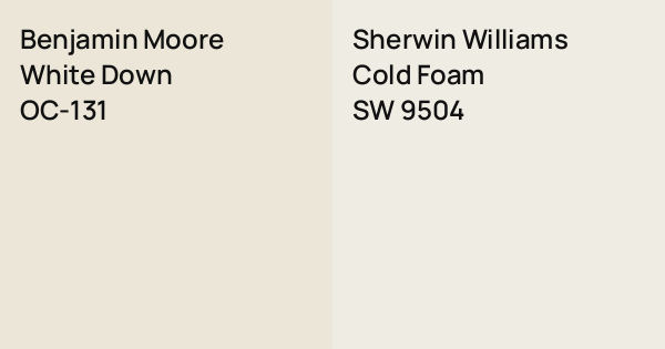 Benjamin Moore White Down vs. Sherwin Williams Cold Foam comparison