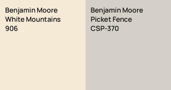 Benjamin Moore White Mountains vs. Benjamin Moore Picket Fence comparison