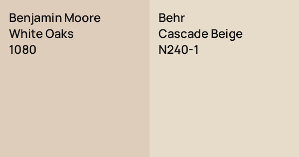 Benjamin Moore White Oaks vs. Behr Cascade Beige comparison