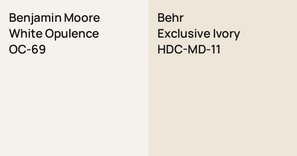 Benjamin Moore White Opulence vs. Behr Exclusive Ivory comparison