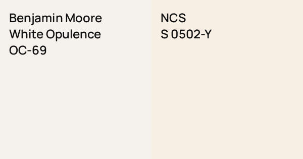 Benjamin Moore White Opulence vs. NCS S 0502-Y comparison