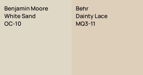 Benjamin Moore White Sand vs. Behr Dainty Lace comparison