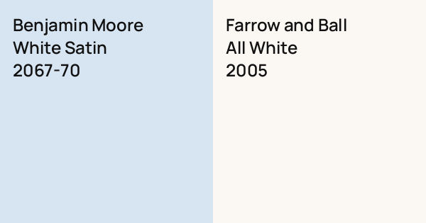 Benjamin Moore White Satin vs. Farrow and Ball All White comparison
