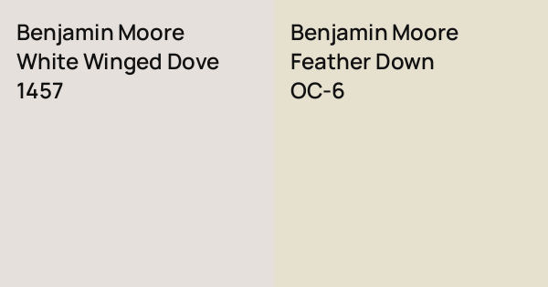 Benjamin Moore White Winged Dove vs. Benjamin Moore Feather Down comparison