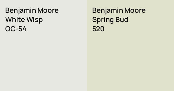 Benjamin Moore White Wisp vs. Benjamin Moore Spring Bud comparison