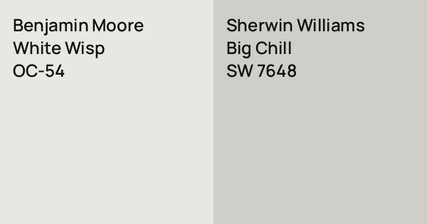 Benjamin Moore White Wisp vs. Sherwin Williams Big Chill comparison