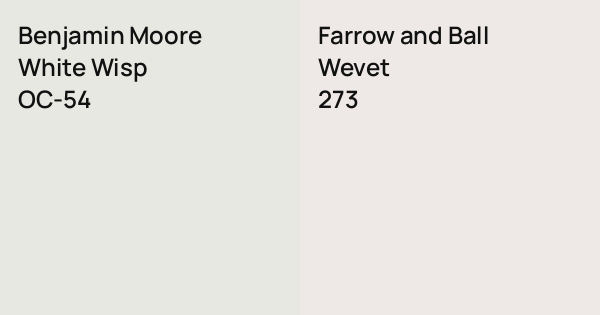 Benjamin Moore White Wisp vs. Farrow and Ball Wevet comparison