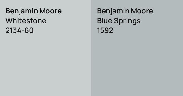 Benjamin Moore Whitestone vs. Benjamin Moore Blue Springs comparison