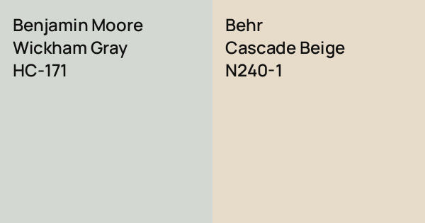 Benjamin Moore Wickham Gray vs. Behr Cascade Beige comparison