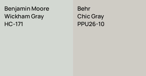 Benjamin Moore Wickham Gray vs. Behr Chic Gray comparison