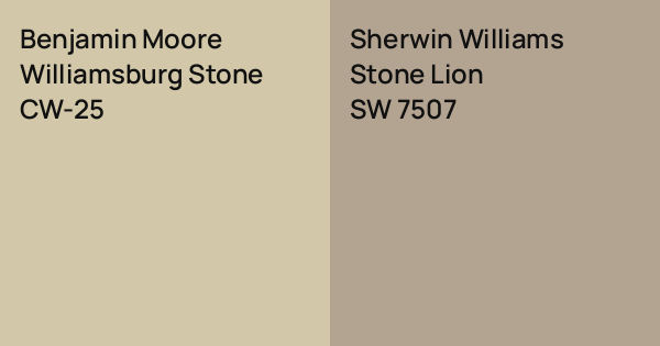 Benjamin Moore Williamsburg Stone vs. Sherwin Williams Stone Lion ...