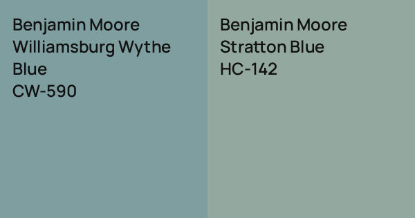 Benjamin Moore Williamsburg Wythe Blue vs. Benjamin Moore Stratton Blue ...