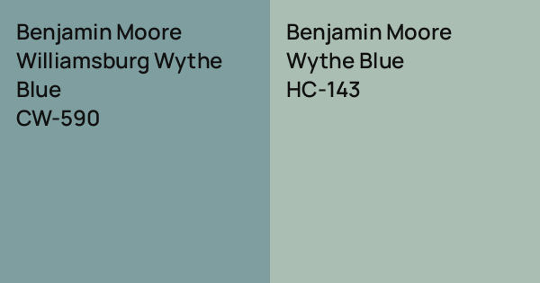 Benjamin Moore Williamsburg Wythe Blue vs. Benjamin Moore Wythe Blue ...