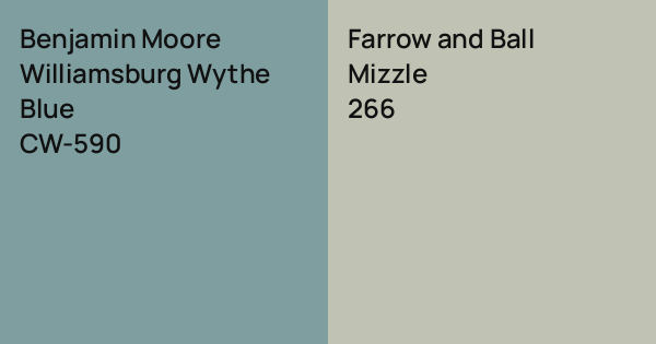 Benjamin Moore Williamsburg Wythe Blue vs. Farrow and Ball Mizzle ...