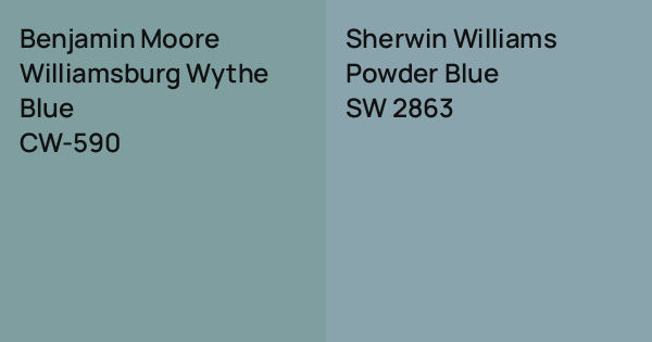 Benjamin Moore Williamsburg Wythe Blue vs. Sherwin Williams Powder Blue ...