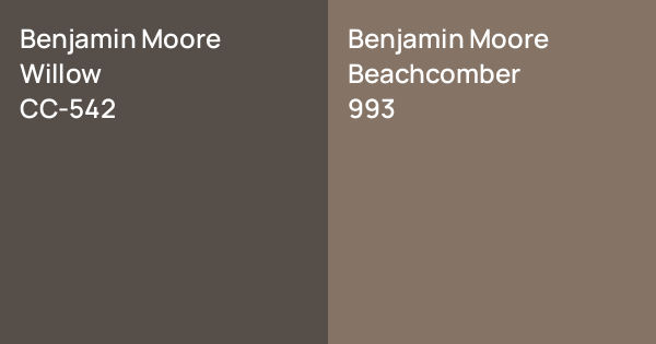 Benjamin Moore Willow vs. Benjamin Moore Beachcomber comparison