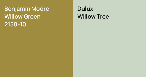 Benjamin Moore Willow Green vs. Dulux Willow Tree comparison