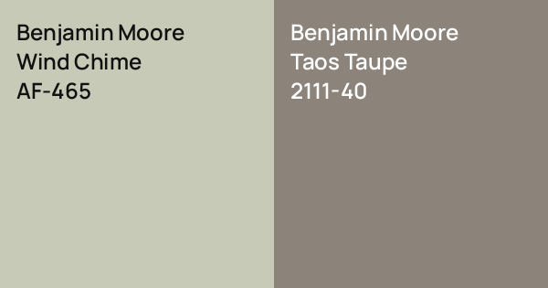 Benjamin Moore Wind Chime vs. Benjamin Moore Taos Taupe comparison