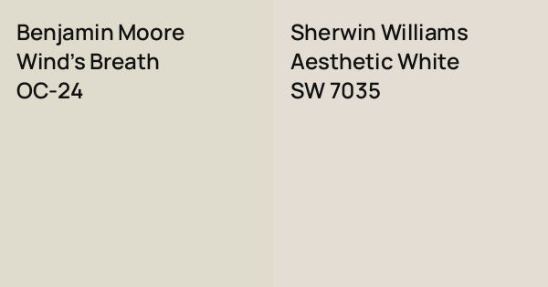 Benjamin Moore Wind's Breath vs. Sherwin Williams Aesthetic White ...
