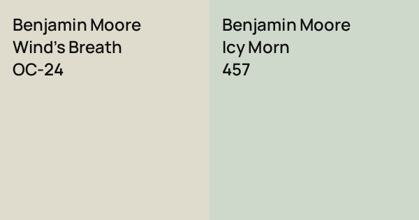 Benjamin Moore Wind's Breath vs. Benjamin Moore Icy Morn comparison