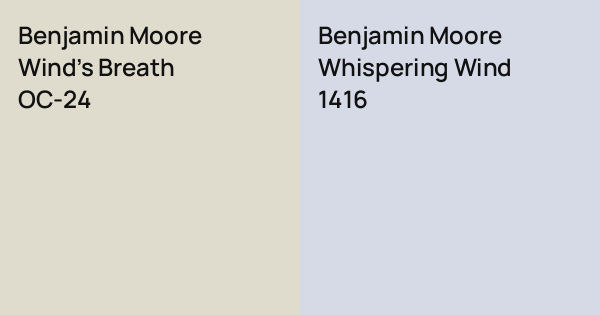 Benjamin Moore Wind's Breath vs. Benjamin Moore Whispering Wind comparison