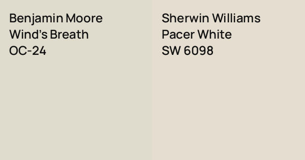 Benjamin Moore Wind's Breath vs. Sherwin Williams Pacer White comparison