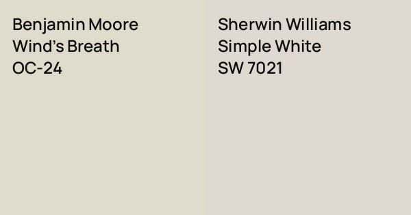 Benjamin Moore Wind's Breath vs. Sherwin Williams Simple White comparison