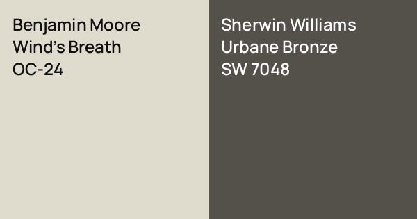 Benjamin Moore Wind's Breath vs. Sherwin Williams Urbane Bronze comparison