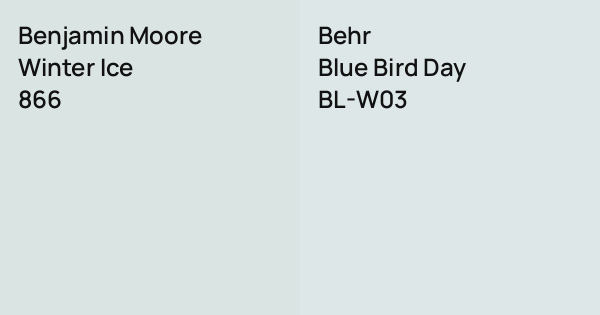 Benjamin Moore Winter Ice vs. Behr Blue Bird Day comparison