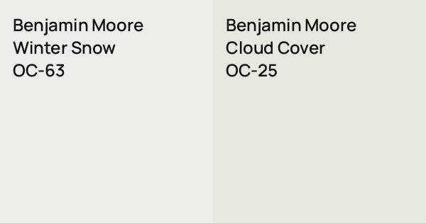 Benjamin Moore Winter Snow vs. Benjamin Moore Cloud Cover comparison