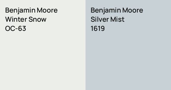 Benjamin Moore Winter Snow vs. Benjamin Moore Silver Mist comparison