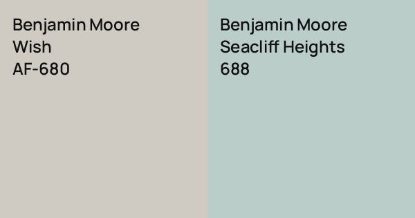 Benjamin Moore Wish vs. Benjamin Moore Seacliff Heights comparison