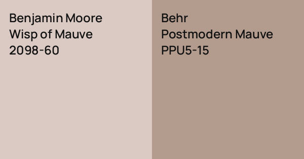 Benjamin Moore Wisp of Mauve vs. Behr Postmodern Mauve comparison
