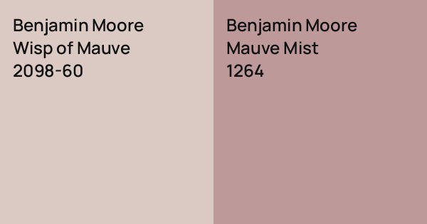 Benjamin Moore Wisp of Mauve vs. Benjamin Moore Mauve Mist comparison
