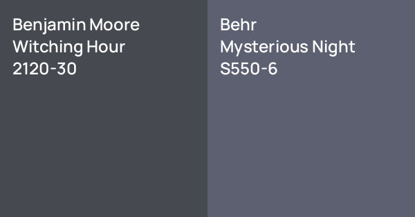 Benjamin Moore Witching Hour vs. Behr Mysterious Night comparison
