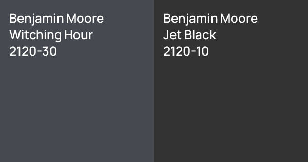 Benjamin Moore Witching Hour vs. Benjamin Moore Jet Black comparison