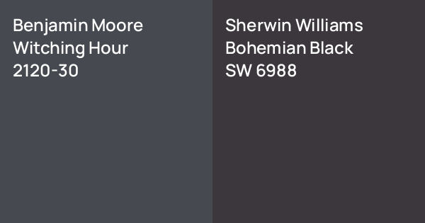 Benjamin Moore Witching Hour vs. Sherwin Williams Bohemian Black comparison