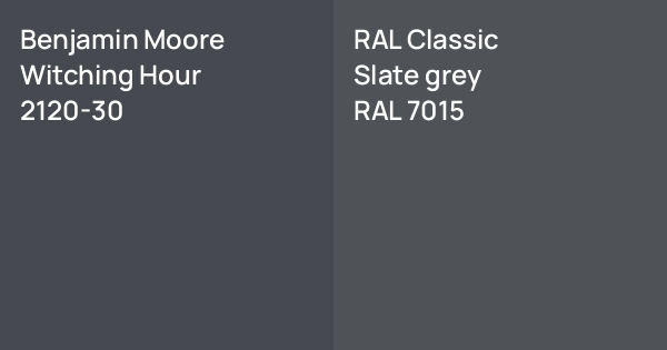 Benjamin Moore Witching Hour vs. RAL Classic Slate grey comparison
