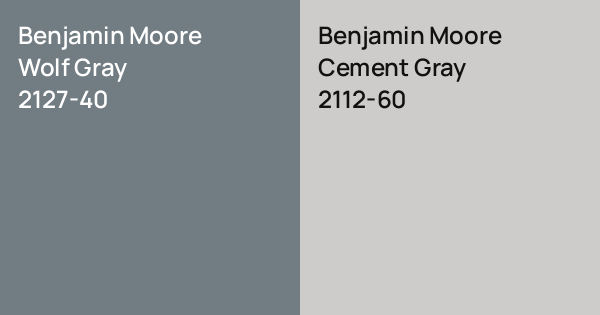 Benjamin Moore Wolf Gray vs. Benjamin Moore Cement Gray comparison