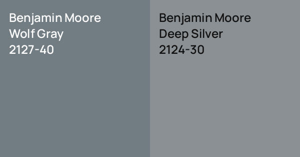 Benjamin Moore Wolf Gray vs. Benjamin Moore Deep Silver comparison