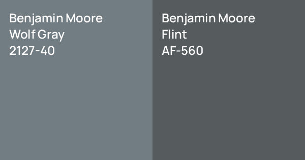 Benjamin Moore Wolf Gray vs. Benjamin Moore Flint comparison