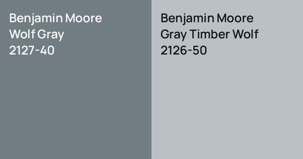 Benjamin Moore Wolf Gray vs. Benjamin Moore Gray Timber Wolf comparison